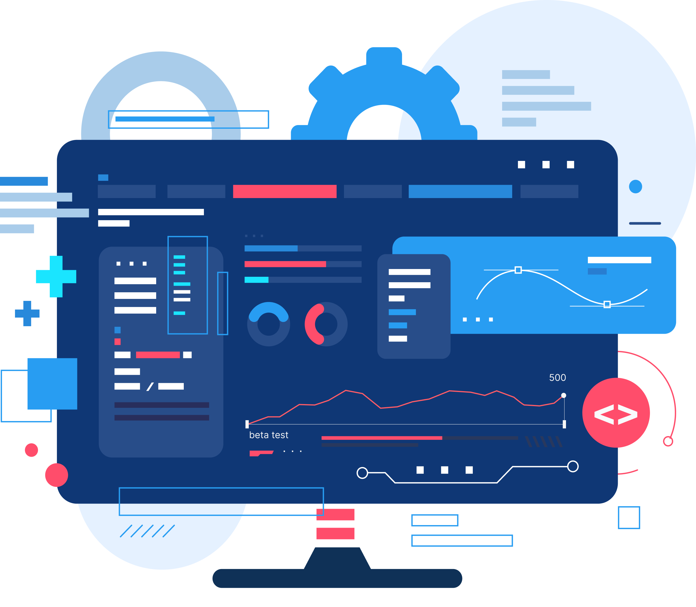 Top It Consulting Services In Australia Kodeclust Technologies